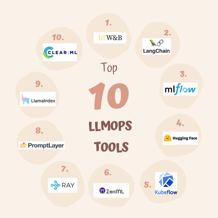 Top 10 LLMOps Tools to Simplify Large Language Model Workflows - News Tap